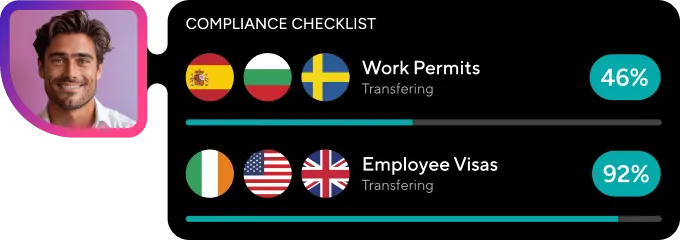 Omnipresent: Global Employment for Distributed Teams
